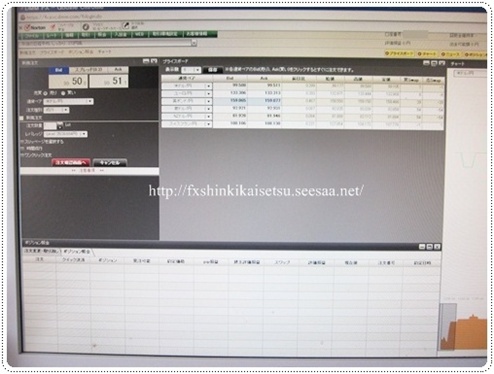 DMMFXの口座を新規で開設しました～